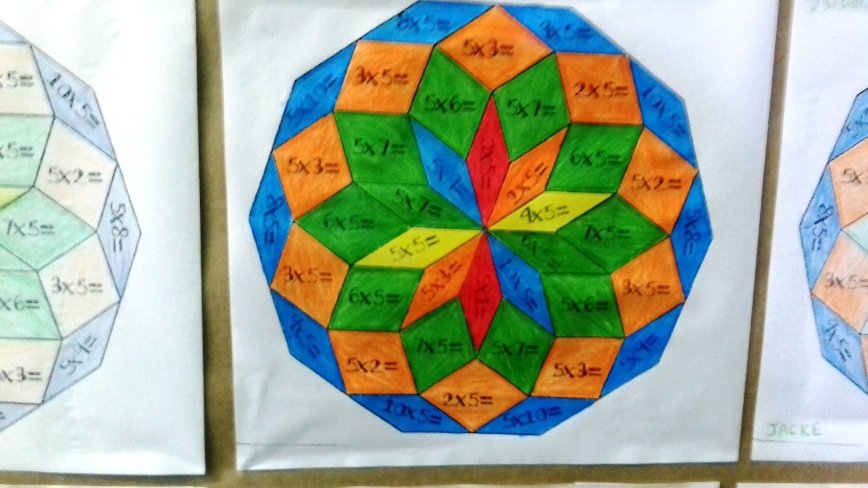 Trabalho com mandalas ajuda no aprendizado em Matemática no Ceja ...