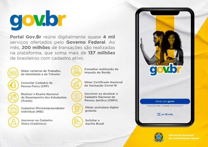Portal Gov Br simplifica acesso a 4 mil serviços federais - Vvale